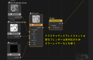 制作効率が劇的に進化！Cinema 4D 2026.1 & Redshift 2026.2 主要新機能解説 | C4D HIGH!!